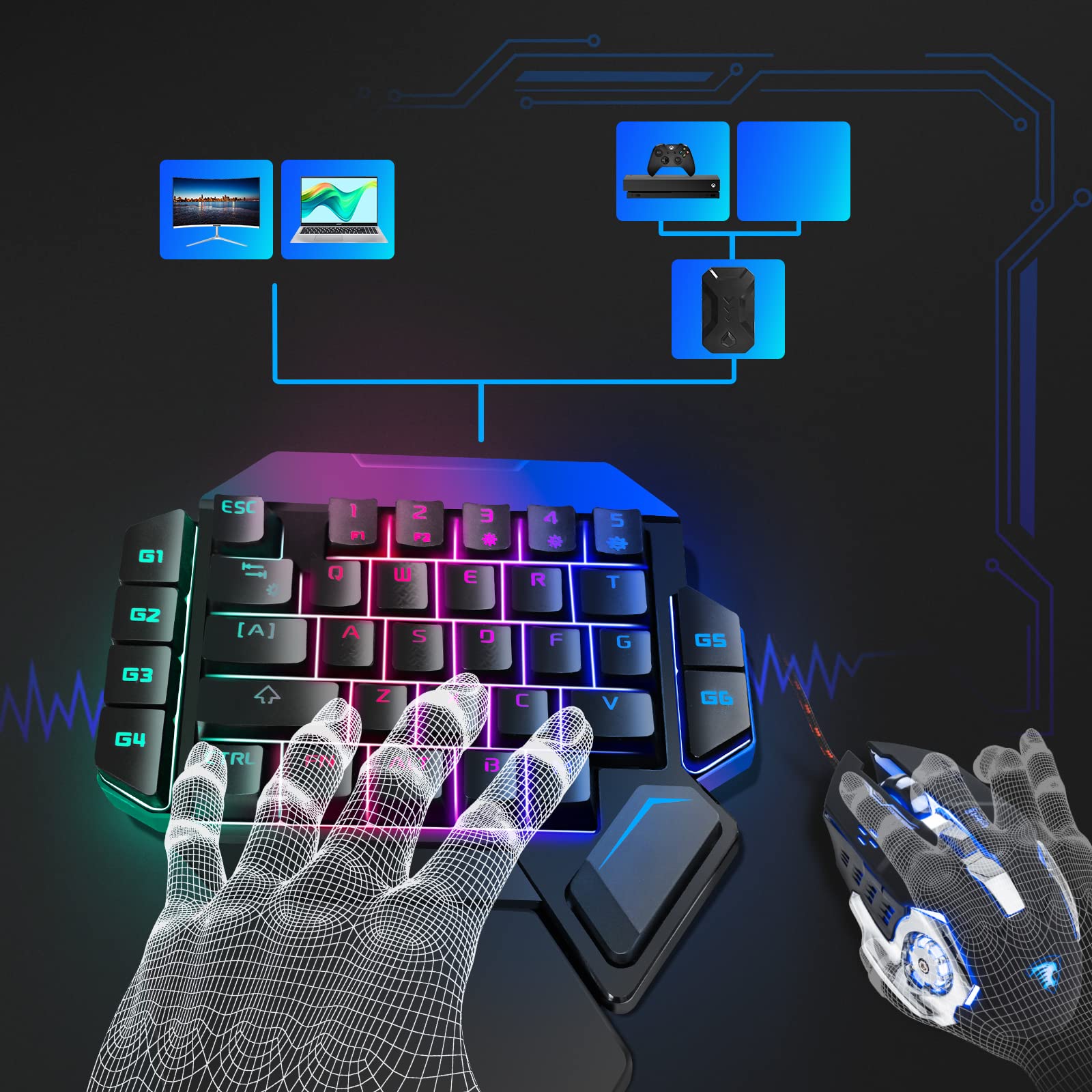 Ippinkan One Hand RGB Gaming Keyboard and Backlit Mouse Combo Gaming Mechanical Keyboard 35 Keys Rainbow Backlight Waterproof one Handed Keyboard for Laptop PC