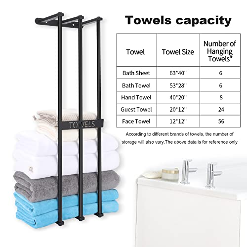 Towel Rack Wall Mounted, Towel Holder for Bathroom Wall, Minimalist Design for 3 Bar Towel Racks, for Bathroom, Camper Vans and Camper,for Folded Large Towel – Black