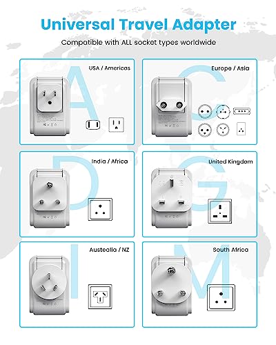 Universal Travel Adapter Kit, VINTAR International Plug Adapter with 3 USB Ports(2 USB C, 3.4A) & 2 American Outlets, Type A,C,G,D,I,M Swap&Adapt Attachments, Adapter for US/EU/UK/India/AUS/Africa