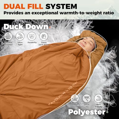 KingCamp Ultralight Down Sleeping Bag, 650 FP Compact Cold Weather 3-4 Season Sleeping Bag for Adults 10°F, Backpacking, Camping, Hiking, Traveling with Compression Sack