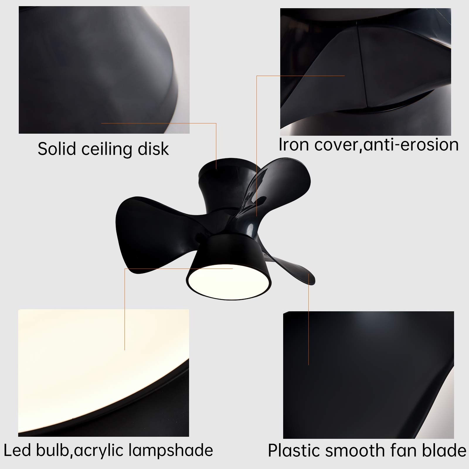 IYUNXI 36W Ceiling Fans with Lights Reversible Flush Mount Ceiling Fan Black Ceiling Fan with Lights Remote Control 3-Colors 6-Speeds Low Profile Smart Ceiling Fans For Bedroom Living Room