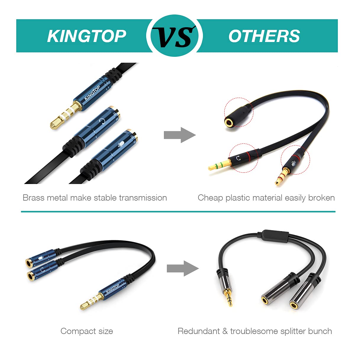KINGTOP 3.5mm Combo Audio Adapter Cable Compatible for PS4,PS5,Xbox One S,Switch,Tablet,Mobile Phone,PC Gaming Headsets and New Version Laptop(Blue)