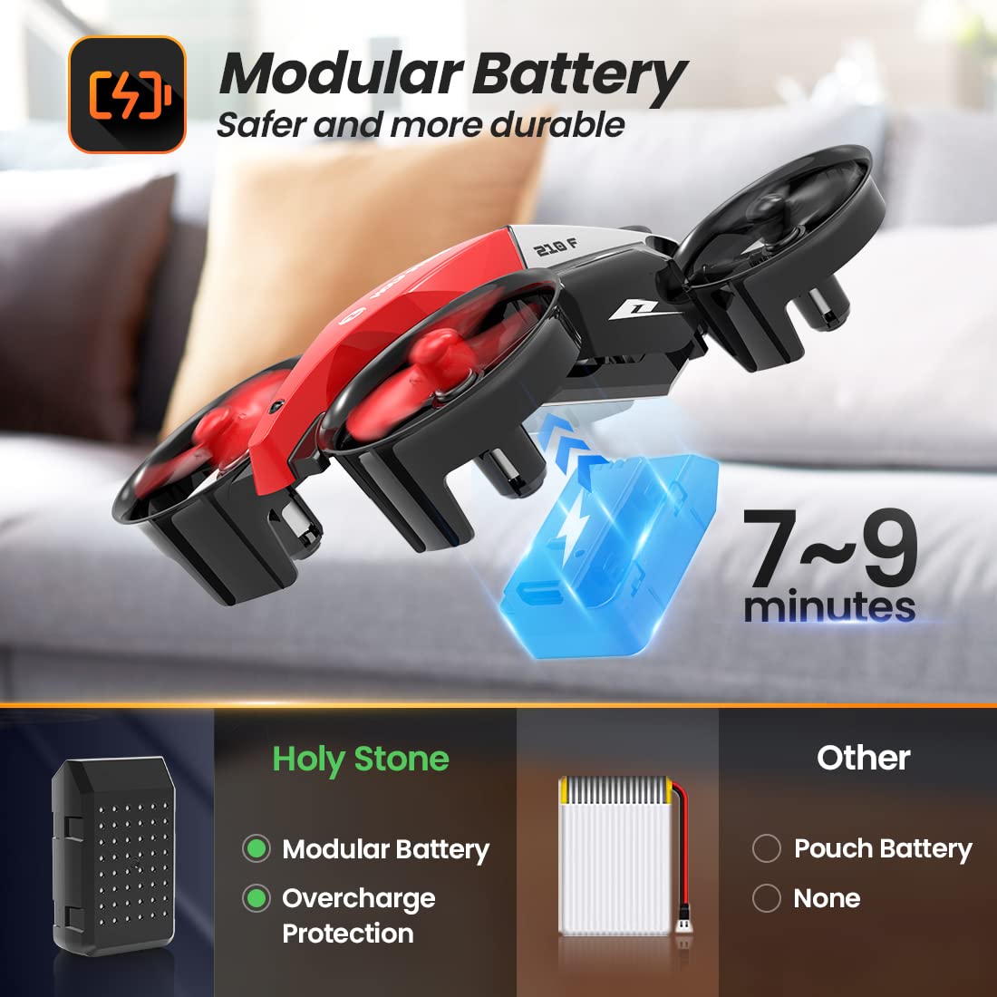 Holy Stone Mini Drone for Kids, HS210F 2 In 1 Small Indoor RC Quadcopter Helicopter Plane with Modular Battery, Land and Fly Mode, Auto Hovering, 3D Flip, Headless Mode, Toy Gift for Boys and Girls…