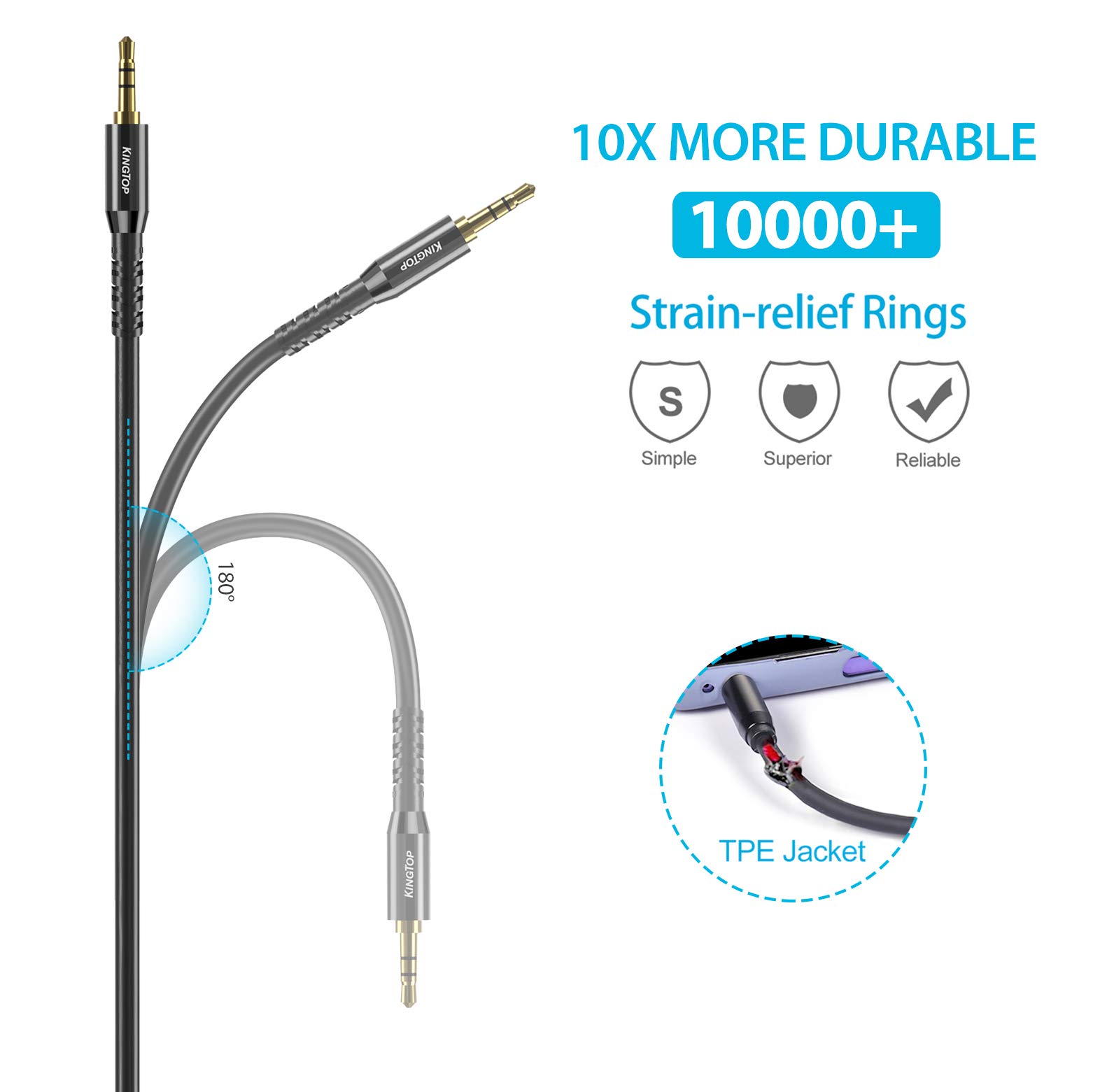 KINGTOP 1/8 to 1/4 Stereo Cable (7ft / 2.1m), TRS 3.5mm to 1/4 Cable, Bidirectional 1/4 to 3.5mm Cable for Guitar, iPod, Laptop, Home Theater Devices, Speaker, Amplifiers