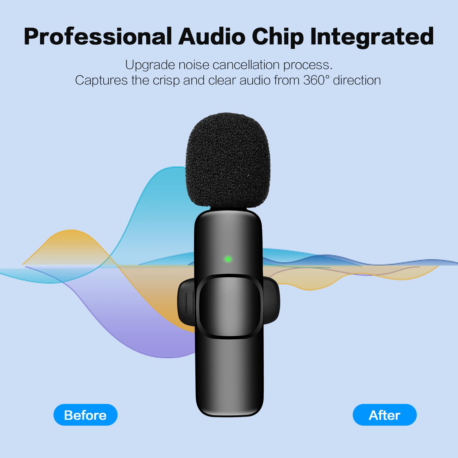 LASMEX Wireless Lavalier Lapel Microphone for iPhone iPad, Plug-Play Professional Small Wireless Clip Mic for Video Recording Interview Vlog YouTube TikTok Facebook Live and Noise Reduction
