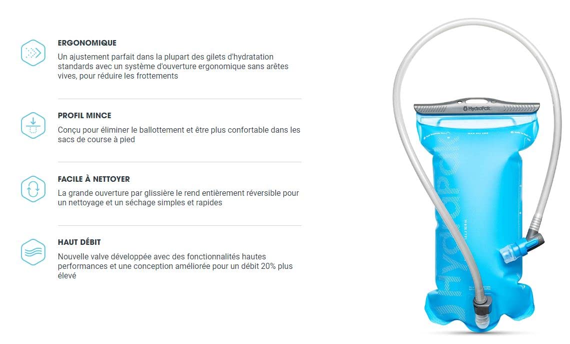 HydraPak Velocity (1.5L Hydration Reservoir) - Slim-Profile Water Bladder/Reservoir β Self-Sealing Bite Valve, Leak Proof, Fully Reversible and Dishwasher Safe, Old Blue