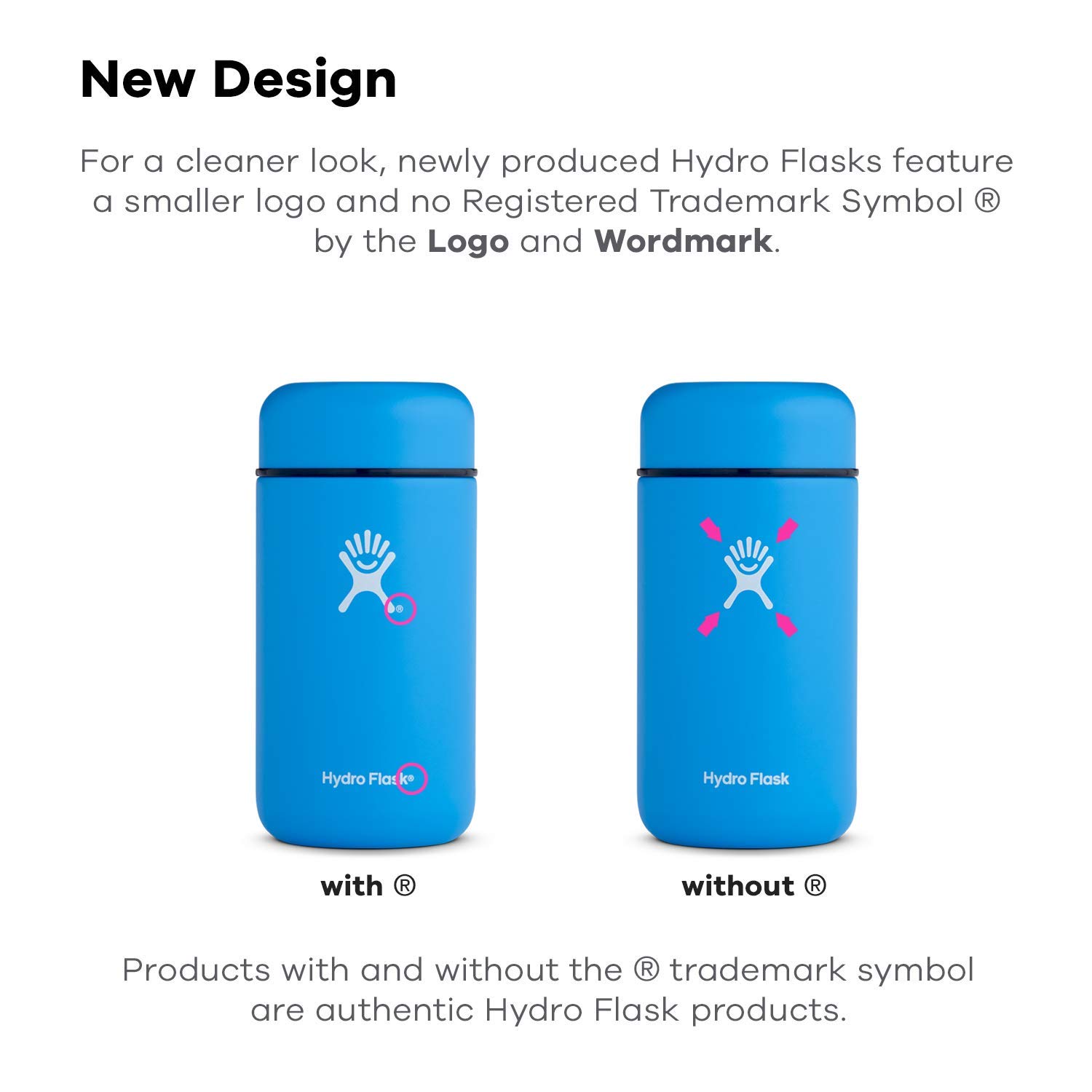 Hydro Flask Food Flask Thermos Jar - Stainless Steel & Vacuum Insulated - Leak Proof Cap - 18 oz, Watermelon