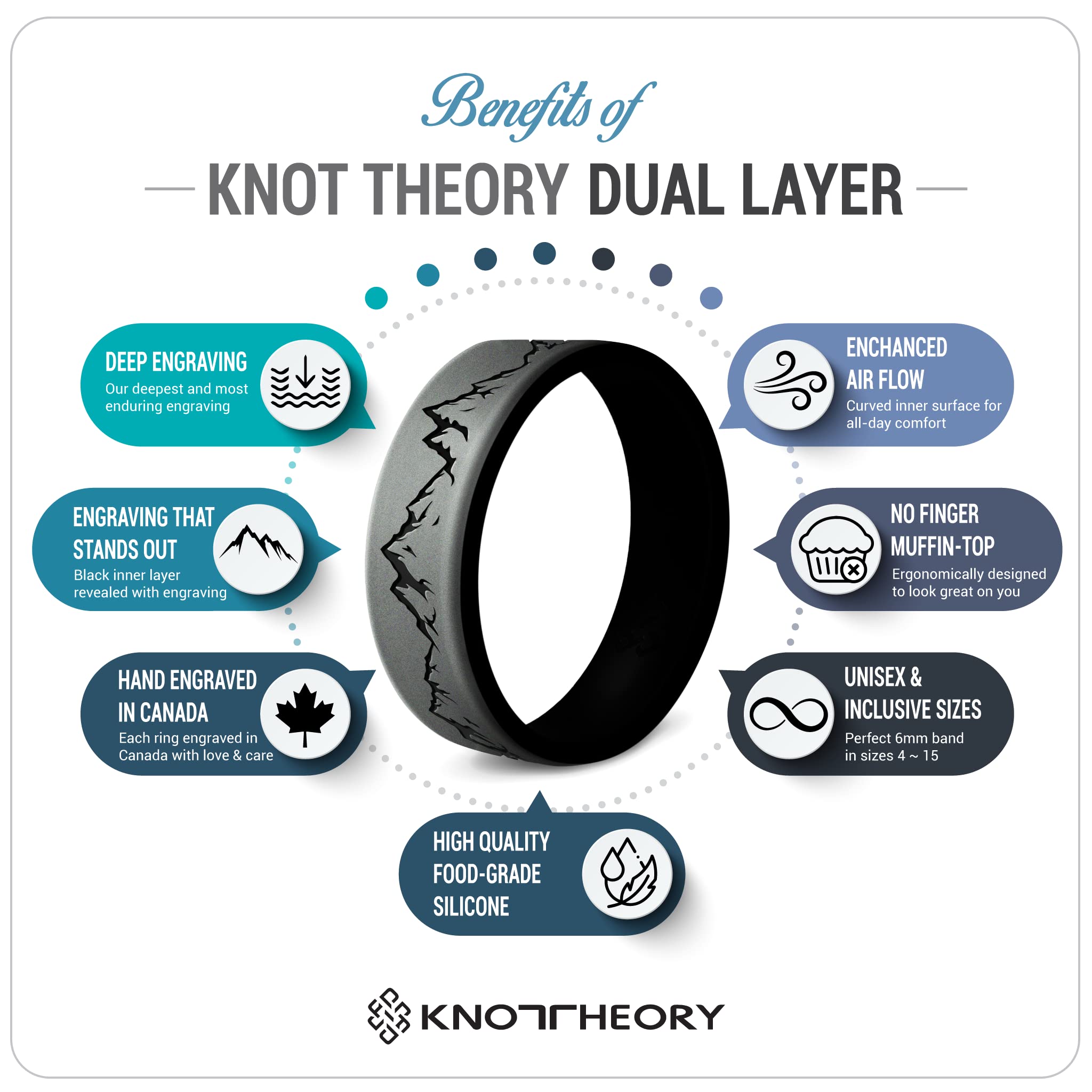 Knot Theory Forest Silicone Ring for Men and Women - Antique Gold Size 6 Silicone Wedding Band for Sports Activities, Breathable Comfort Fit 6mm Bandwidth