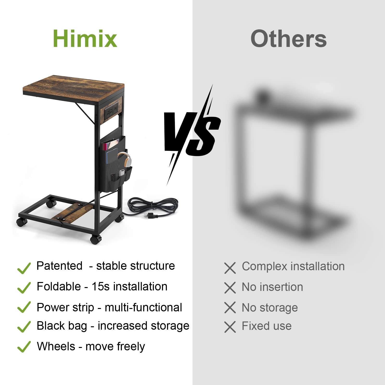 Himix Pre Assembled C Table End Table, Foldable Side Table with Charging Station, Storage Bag, Wheels, Waterproof Rolling TV Tray Table for Bedside, Small Spaces, Couch, Bedroom