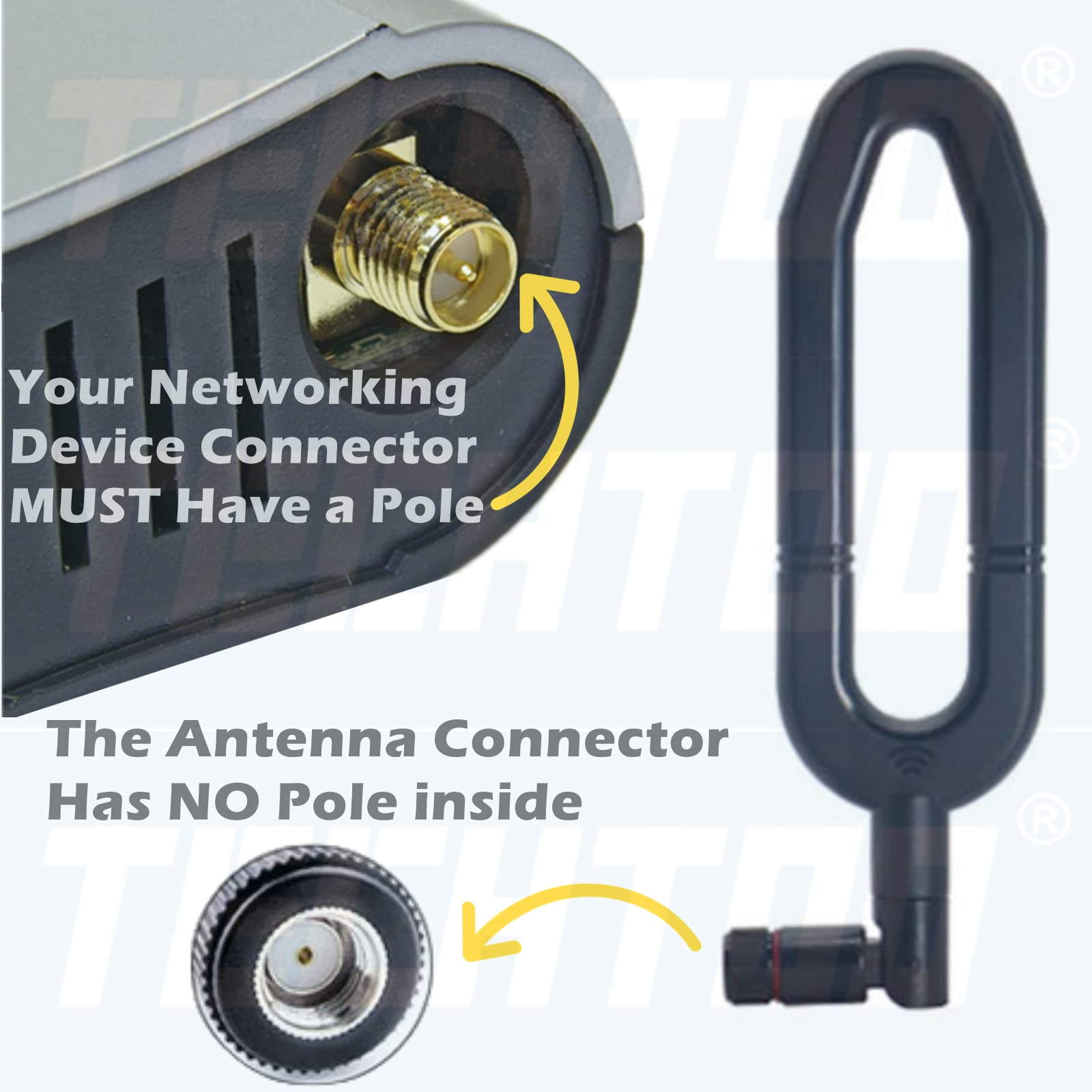 TECHTOO WiFi Antenna Dual Band 2.4GHz - 5.8GHz with RP-SMA Connector for Wireless Network Router - USB Adapter - PCI PCIe Cards - Signal Booster - Access Point - Wireless Range Extender