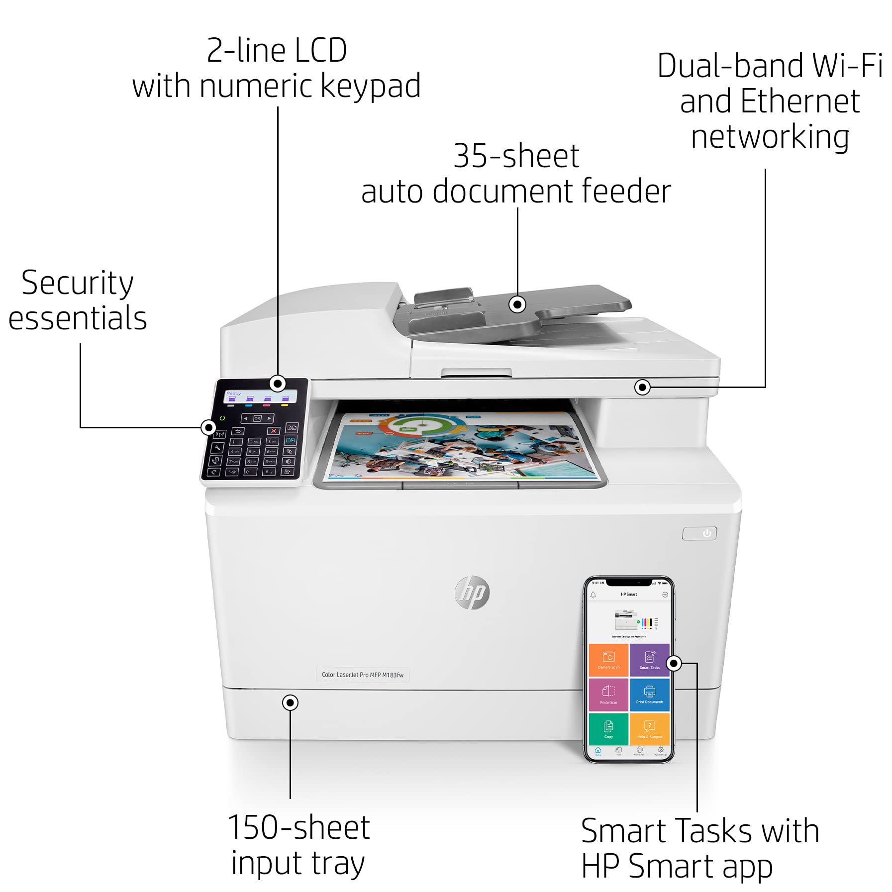 HP Laserjet Pro M183fw Wireless Color All-in-One Laser Printer, White - Print Scan Copy Fax - 16 ppm, 600 dpi, Voice-Activated, 35-Page ADF, Ethernet, Tillsiy Printer Cable