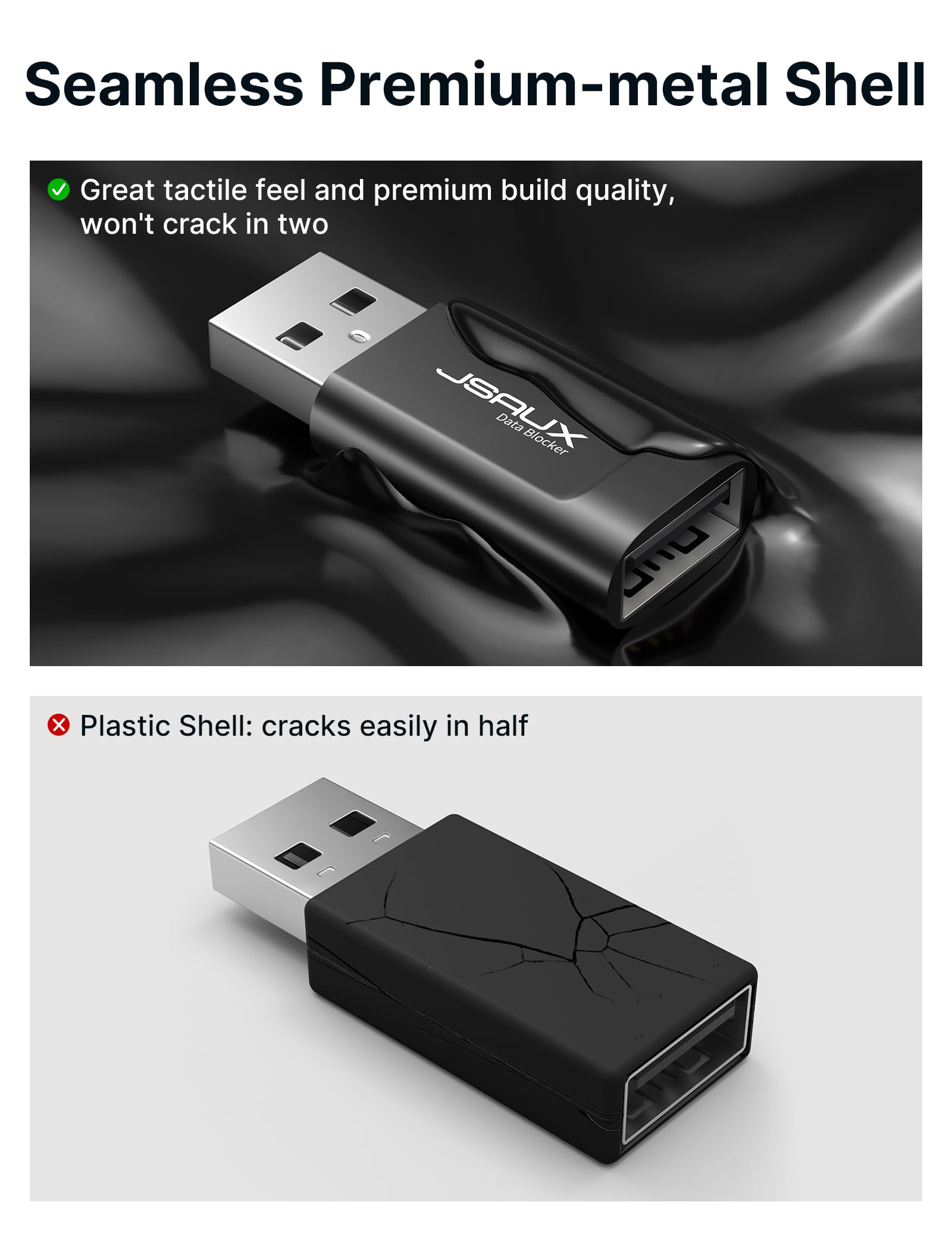 JSAUX USB Data Blocker, (4-Pack) USB-A Defender Only for Quick Charge, Protect Against Juice Jacking, Refuse Hacking Provide Safe Charging- Black