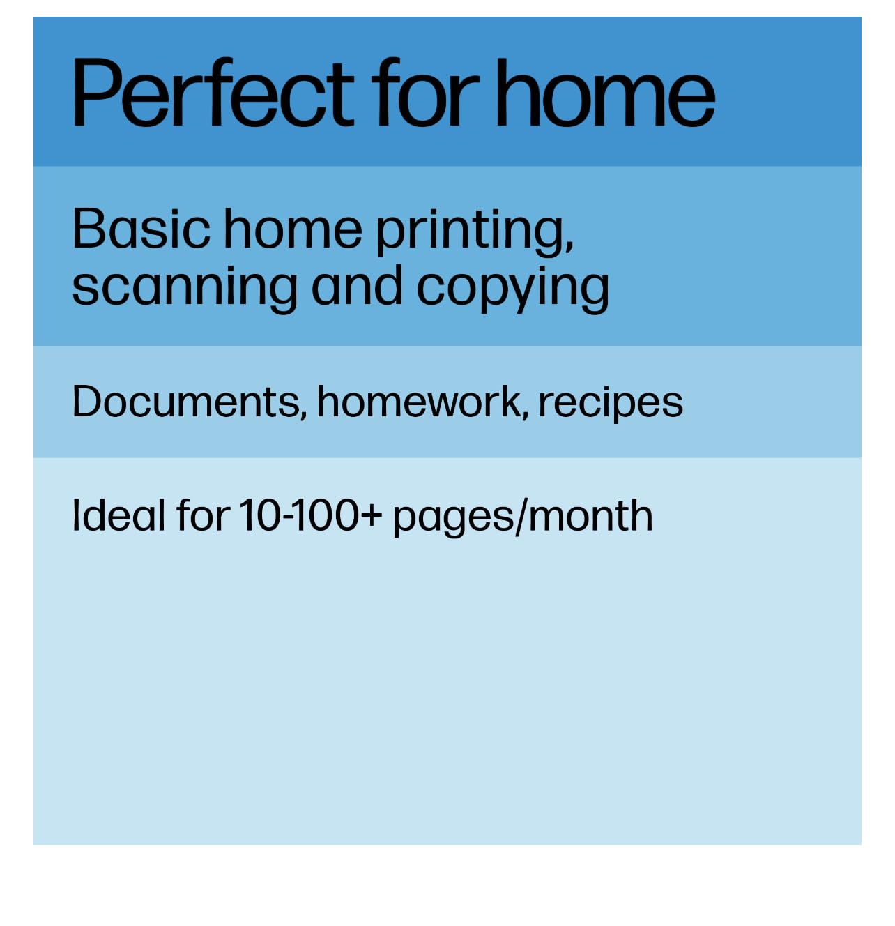 HP DeskJet 2742e All-in-One Wireless Printer Scan Copy Mobile Printing Scan to PDF, 4800 x 1200 DPI, Apple AirPrint Bluetooth USB Wi-Fi Enabled, Up to 7 ISO ppm, Icon LCD Display 7 Buttons (Renewed)