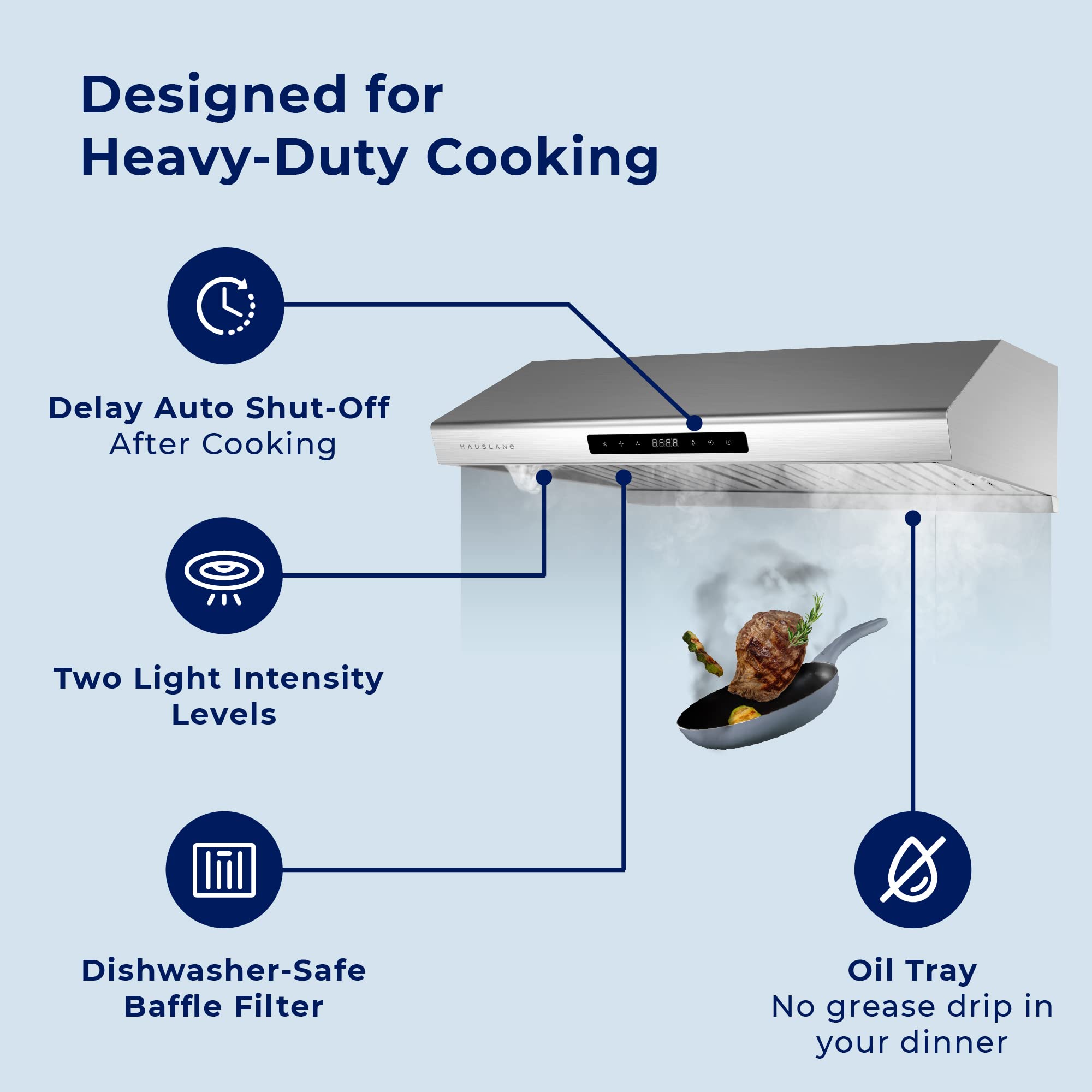 Hauslane | Chef Series 30β PS10 Under Cabinet Range Hood | PRO PERFORMANCE | Stainless Steel Electric Stove Ventilator | 3 Speed Exhaust Fan, Bright LED Lights & Delay Auto Shut-Off