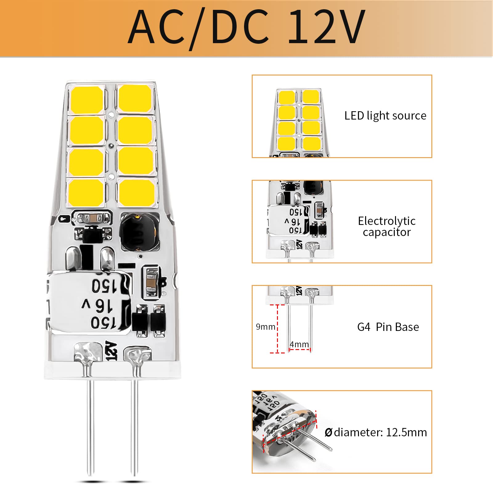 I-SHUNFA G4 LED Bulb 1.24W AC/DC 12V Bi-Pin Base Light Lamp Daylight White 6000K Equivalent to 10W 20W T3 Halogen Led 24x3014 SMD Non-dimmable 360°Beam Angle.10 Count (Pack of 1)