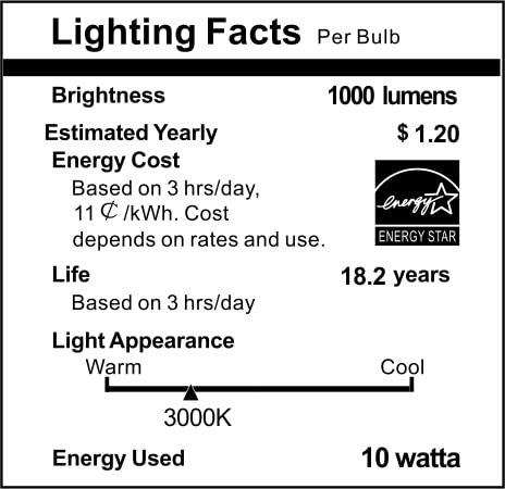 GU24 LED Bulb (GU24 33WX1)