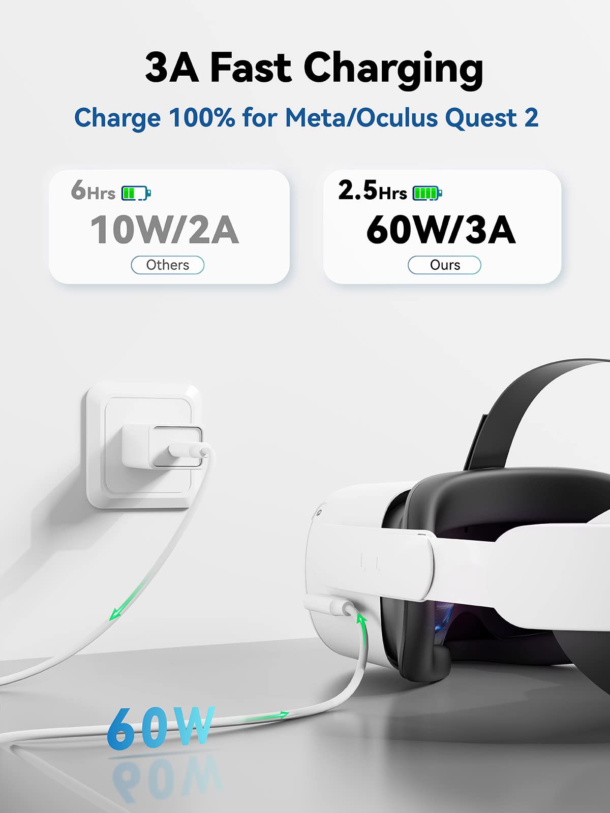 MOJOXR 16FT C to C Fiber-Optic Link Cable Compatible with Quest 2 Pro Gaming PC Macbook Pro,USB3.2 Gen2 10Gbps High-Speed Data Transfer 3A Fast Charging Type-C Cable with USB C-A Adapter