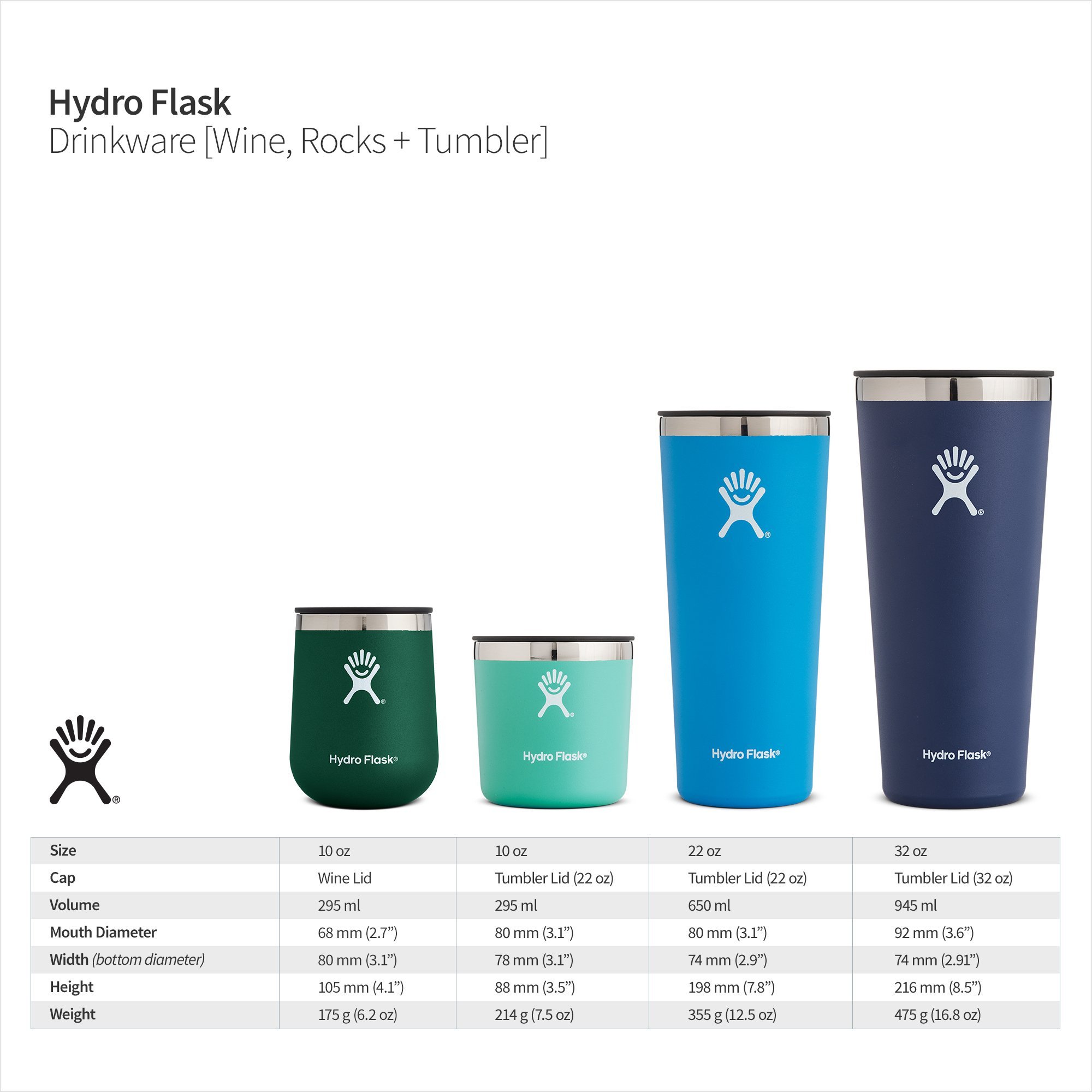 Hydro Flask Wine Tumbler Olive 10 Ounce, 1 EA
