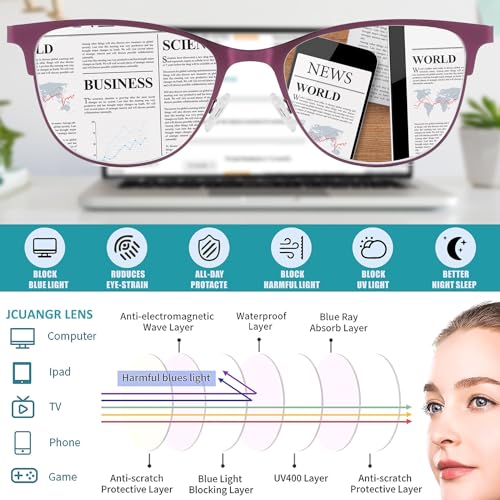 JCUANGR Oversized Reading Glasses For Women Fashion Cat Eye Blue Light Blocking Big Frame Stylish Cheaters Designer Lightweigth Womens Metal Readers Large Ladies Computer Wide Reader Eyewear +2.0