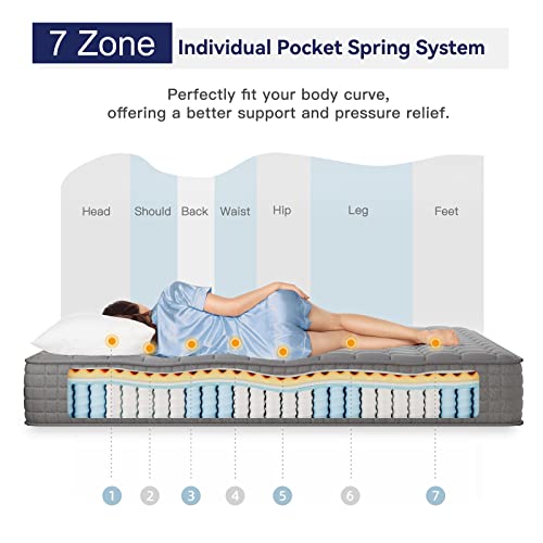 Vesgantti 8 Inch Multilayer Hybrid Twin Mattress - Multiple Sizes & Styles Available, Ergonomic Design with Memory Foam and Pocket Spring, Medium Firm Feel, Grey
