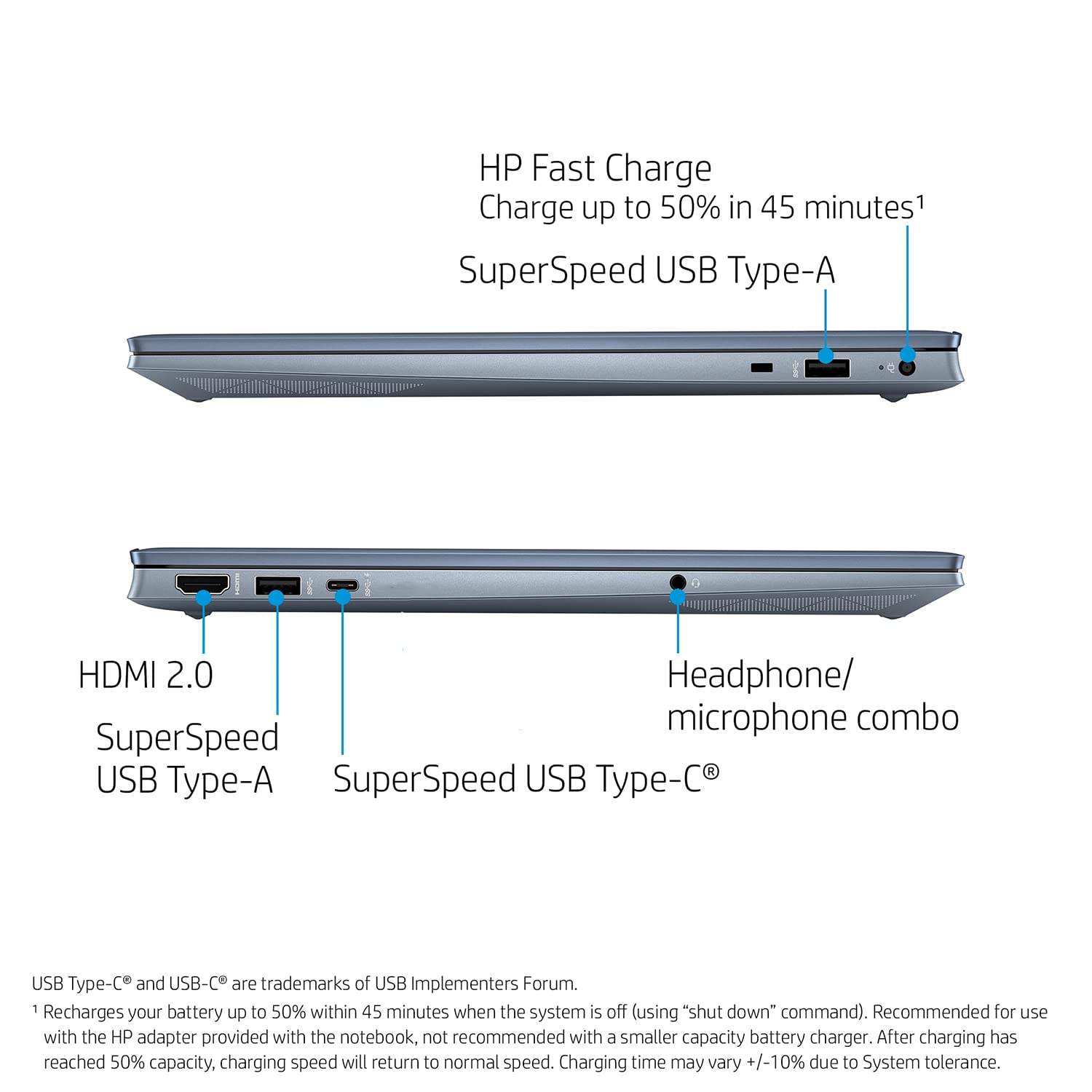 HP 2023 Newest Pavilion Laptop, 15.6” FHD Display, AMD Ryzen 5 5625U Processor, 64GB RAM, 2TB PCIe SSD, Backlit Keyboard, Fingerprint Reader, Wi-Fi 6, HDMI, Windows 11 Home, Blue