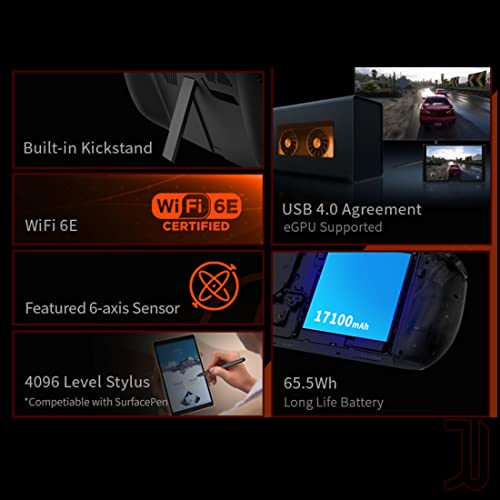 RuiyiF OneXPlayer 2 Handheld Game Console Portable PC 8.4-Inch 5-in-1 AMD R7-6800U(16+2TB,US Plug,White)
