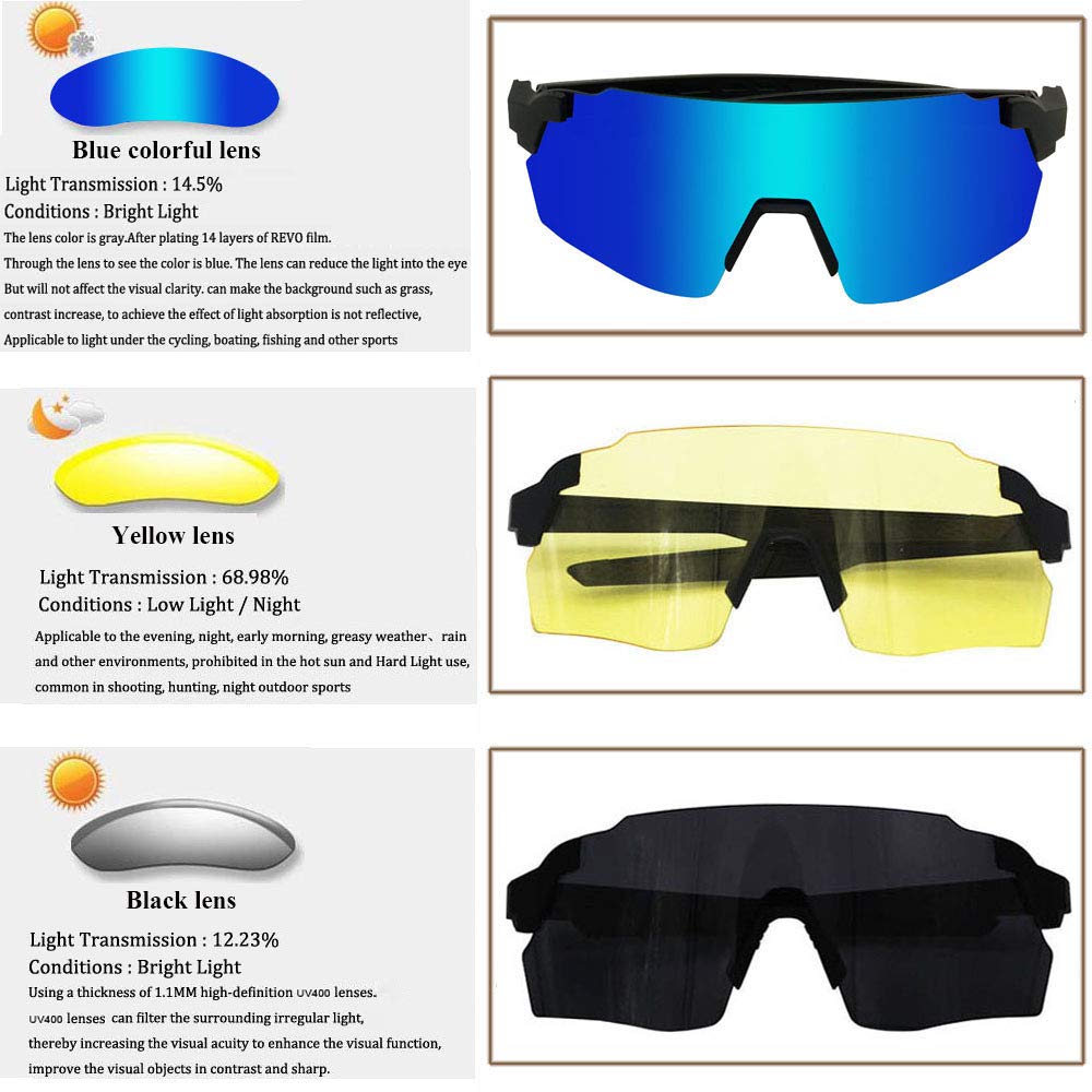 HTTOAR Cycling Glasses Sports Sunglasses with 3 Interchangeable Lenes for Men Women (Black blue)