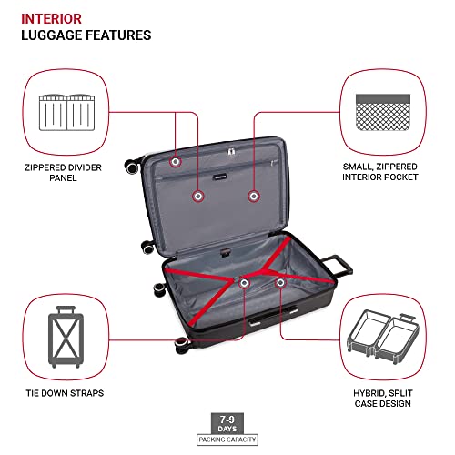 SwissGear 8028 Hardside Expandable Spinner Luggage, Black/White, Checked-Large 28-Inch