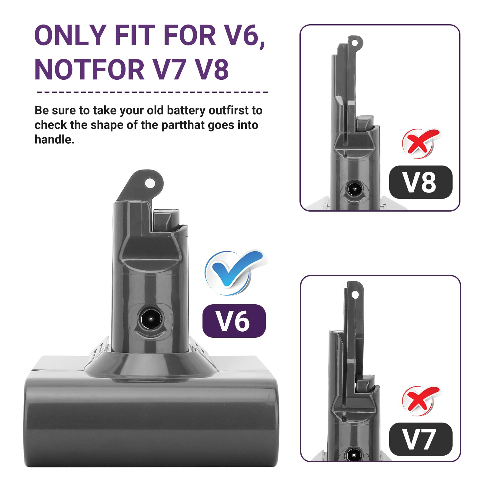 Ibanti 1PACK 21.6V 5000mAh Battery Replacement for V6 DC58 DC59 DC61 DC62 SV03 SV04 SV06 SV09 - Compatible with V6 Motorhead, V6 Animal, V6 Absolute, Slim, and Fluffy Handheld Vacuum Cleaners