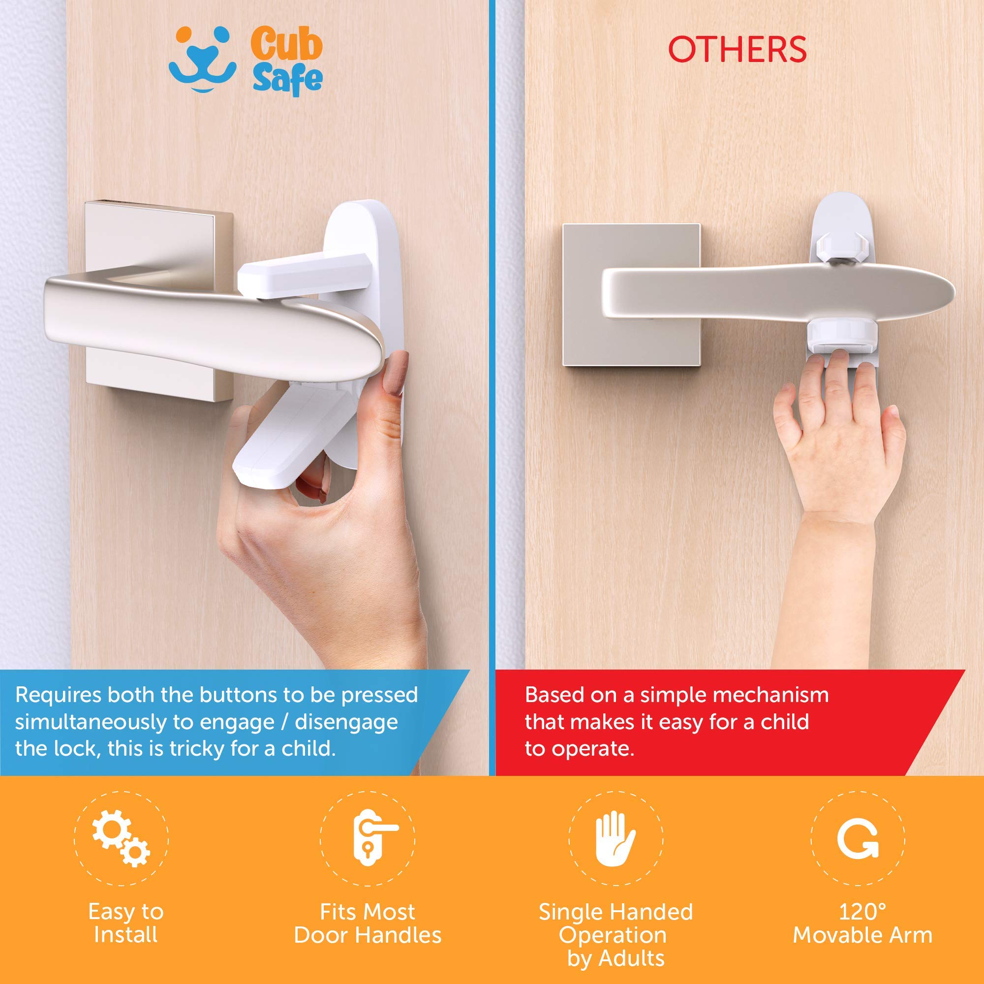 Improved Childproof Door Lever Lock (4 Pcs) and Multipurpose Safety Straps (4 Pcs) with Adjustable Strap and 3M Adhesive. Toddler Proofing. No Tools Required.