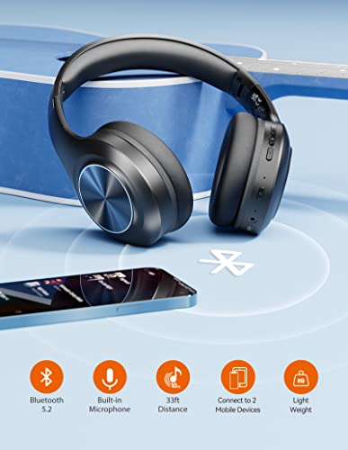 TECKNET Headphones Wireless Bluetooth, 65H Playtime and 3 EQ Modes Over Ear Headphones with Microphone, Memory Foam Ear Cups, Hi-Res Audio, Deep Bass for Home Traver Work PC/Callphones
