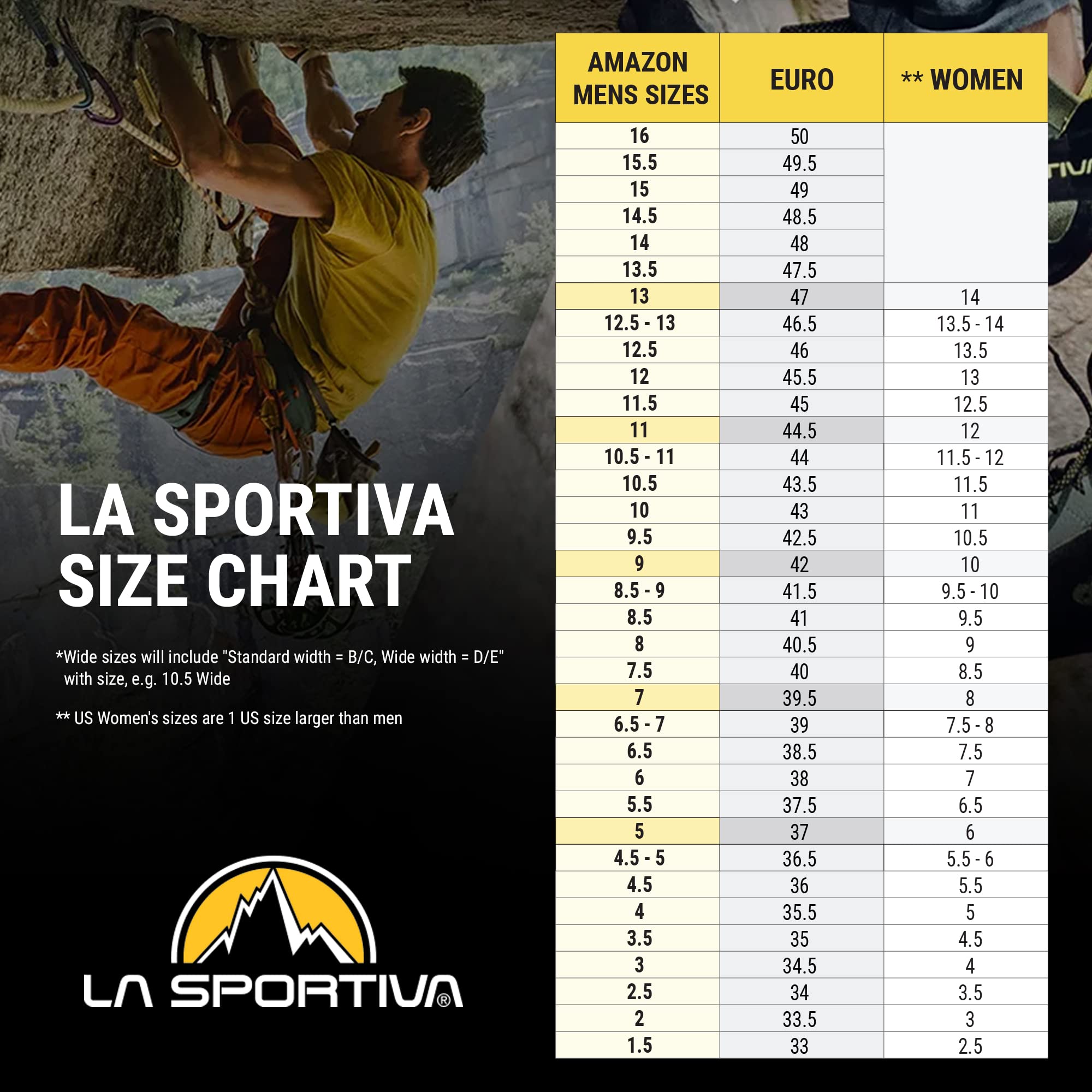 La Sportiva Mens Ultra Raptor II Mid GTX Hiking Boots, Black/Yellow, 12.5