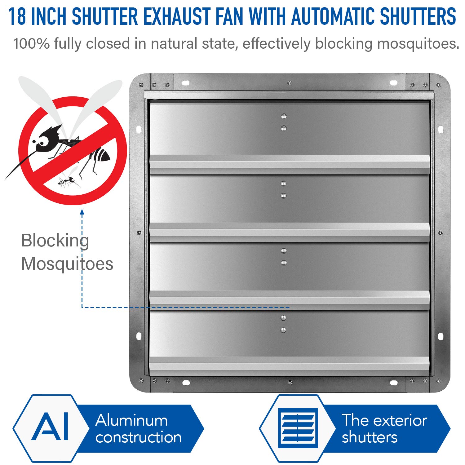 iPower 18 Inch Shutter Exhaust Fan Aluminum,High Speed 1450 RPM, 2600 CFM, 1-Pack, 21.3"D x 21.3"W x 9"H, Silver