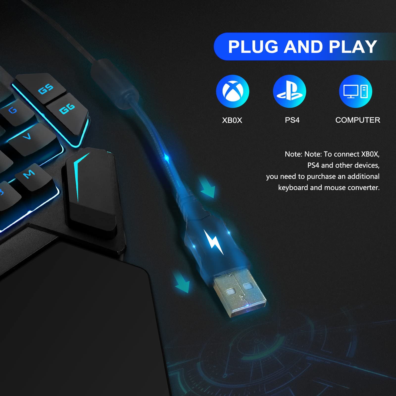 Ippinkan One Hand RGB Gaming Keyboard and Backlit Mouse Combo Gaming Mechanical Keyboard 35 Keys Rainbow Backlight Waterproof one Handed Keyboard for Laptop PC