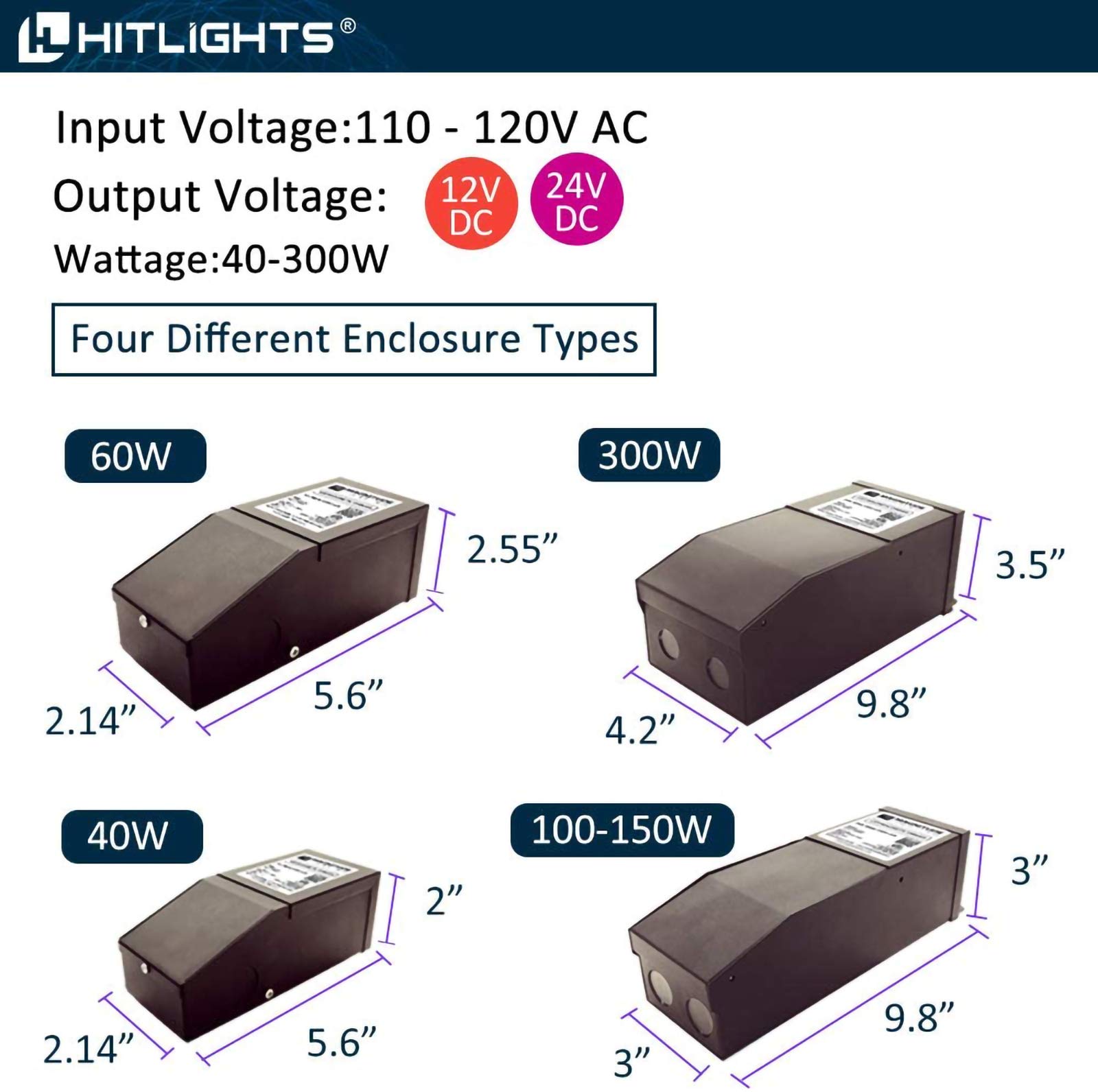 HitLights 300 Watt Dimmable Driver, Magnetic LED Driver- 110V AC-12V DC Transformer, Compatible with Leviton for LED Strip Lights, Constant Voltage LED Products, Made in The USA