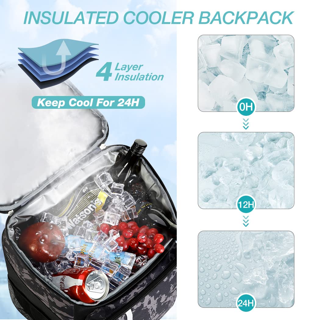 Lekesky Backpack Cooler Insulated Leak Proof Cooler Backpack for Men and Women Backpacks Cooler 40 Cans, Camo