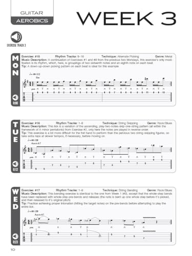 Guitar Aerobics: A 52-Week, One-lick-per-day Workout Program for Developing, Improving and Maintaining Guitar Technique Bk/online audio