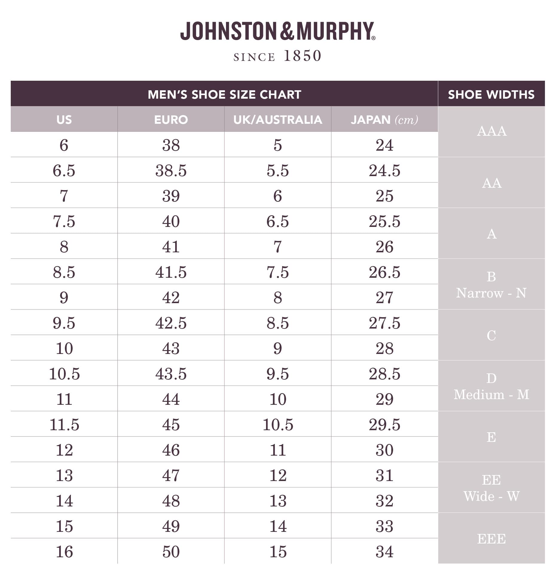 Johnston & Murphy Men's XC4® Cahill Sport Plain-Toe Boot Black Nubuck/Black Oiled Full Grain 8.5 M/W US