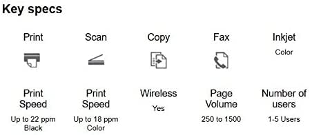 HP OfficeJet Pro 8715 All-in-One Touch Screen Bluetooth Wireless Scanner Copier Manufacturer's Warranty Networkable Fax Duplex Black Printer