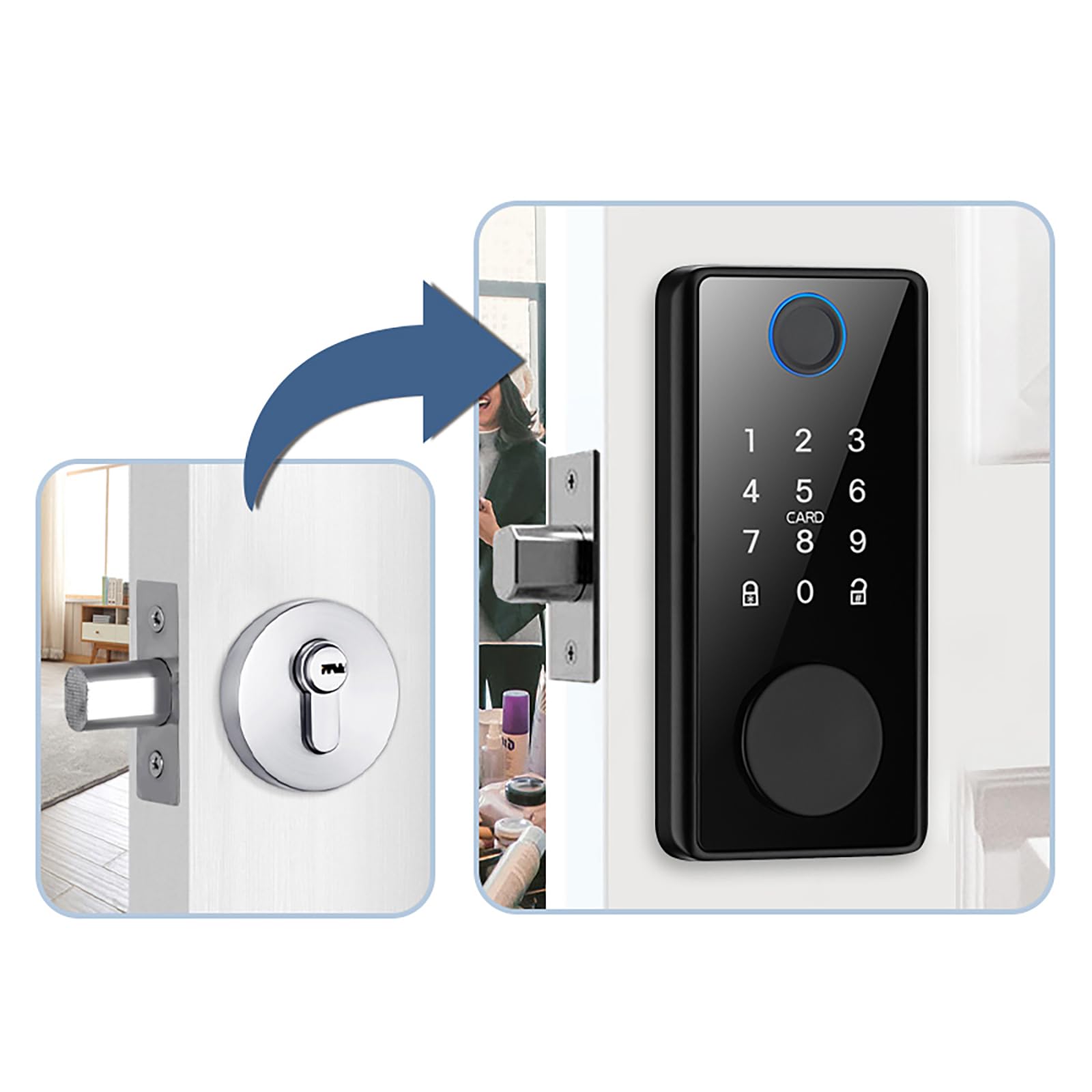Jenified Smart Lock 6-in-1 Fingerprint Bluetooth Keypad with Key Touchscreen Keypad with Bluetooth APP Control
