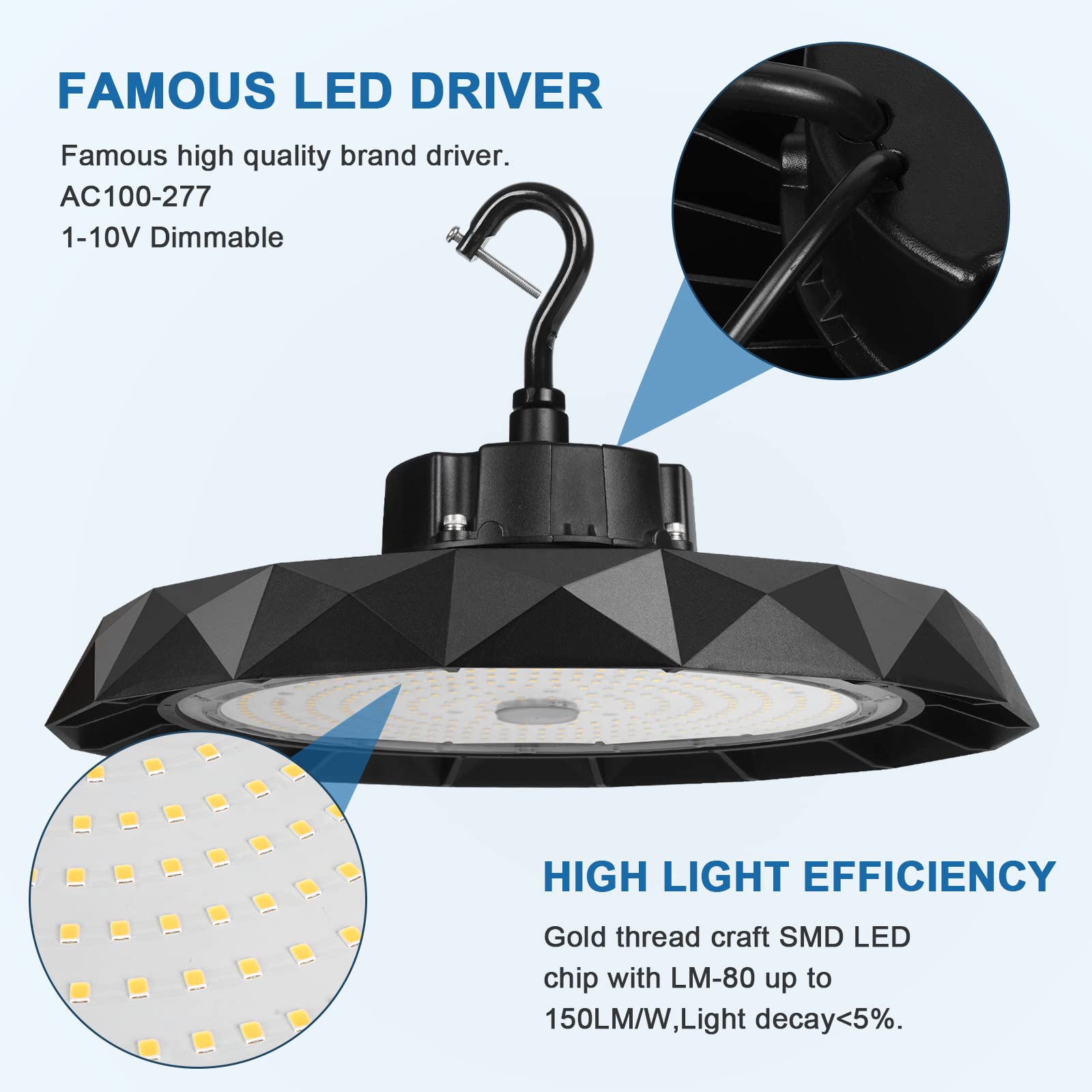 HONMY LED High Bay Light 250W 1-10V Dimmable 5000K 37500LM IP65 Waterproof UFO Commercial Bay Lighting with 5ft US Cable Plug for Warehouse Workshop Garage Factory Lights Fixture