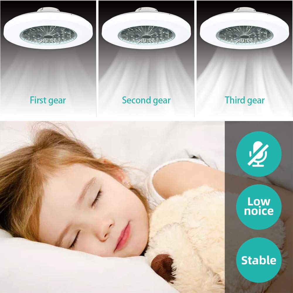 IYUNXI Modern Ceiling Fan with Lights, Flush Mount, Remote Control LED Dimming 3 Colors Lighting, Low Profile Ceiling Fan 23 Inch,72W Enclosed, Kitchen, Bedroom, Children's Room
