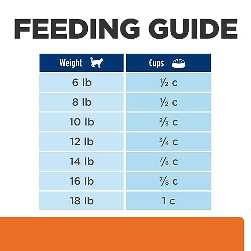 Hill's Prescription Diet c/d Multicare Stress Urinary Care Ocean Fish Flavor Dry Cat Food, Veterinary Diet, 8.5 lb. Bag