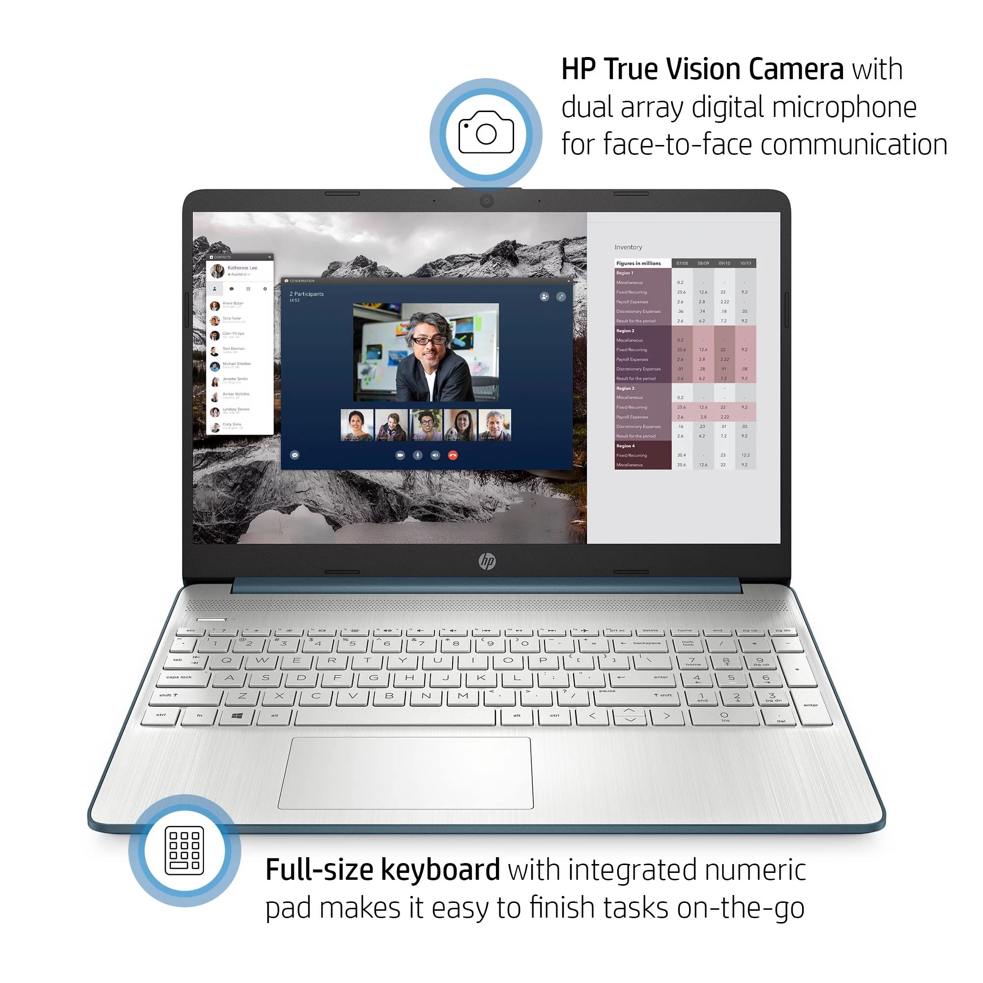 HP Newest 15.6" FHD Screen Laptop, AMD Ryzen 5 5500U, 8GB RAM, 512GB SSD, USB Type-C and USB Type-A, HDMI, Built-in Microphone/Webcam, Windows 11 Home, Spruce Blue, W/GaLiMu