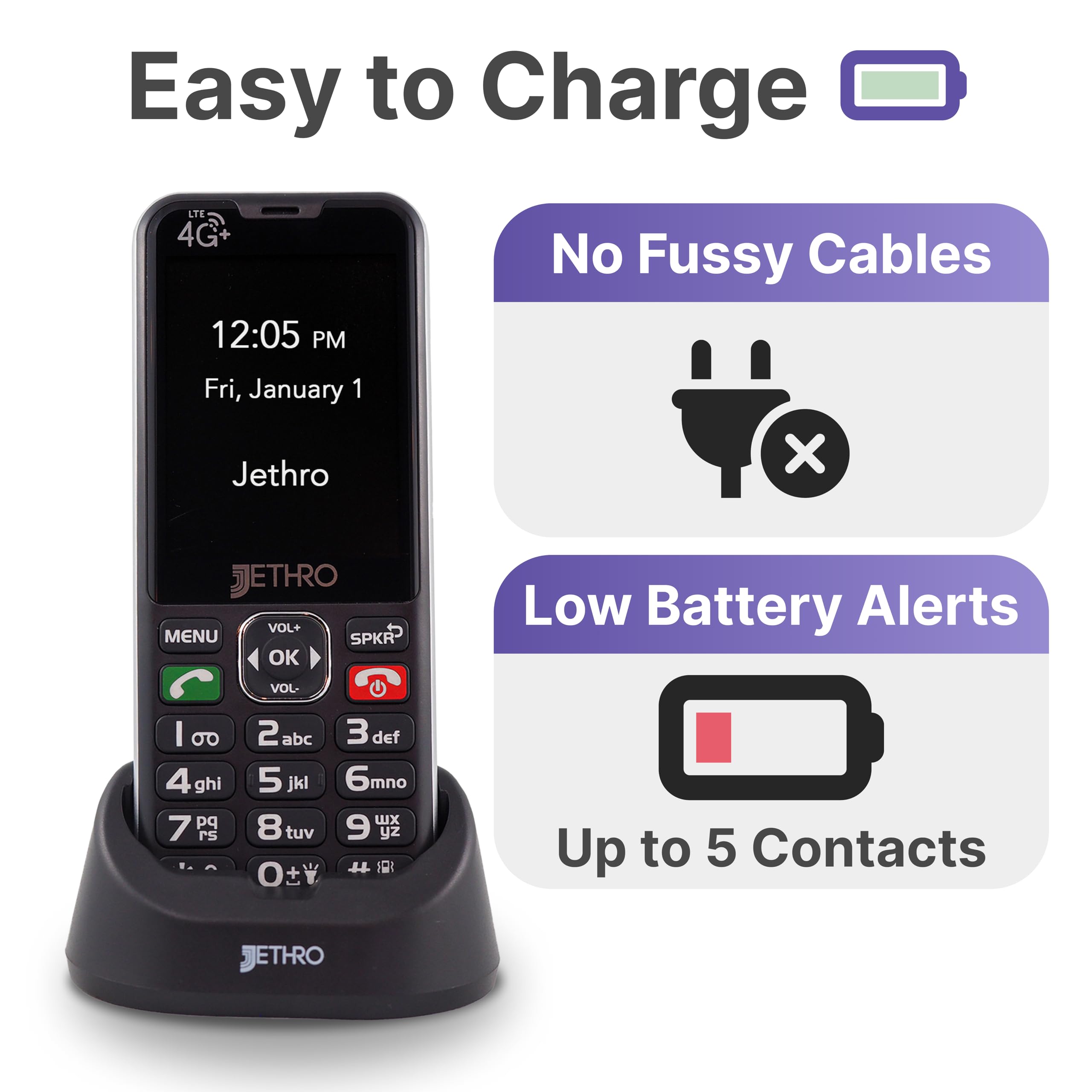 Jethro SC490 4G Unlocked Senior Cell Phone/Plan 6 Months, Unlimited Talk & Text, SIM Card Included, Easy-to-Use for Elders and Kids, Big Screen and Buttons, FCC Certified