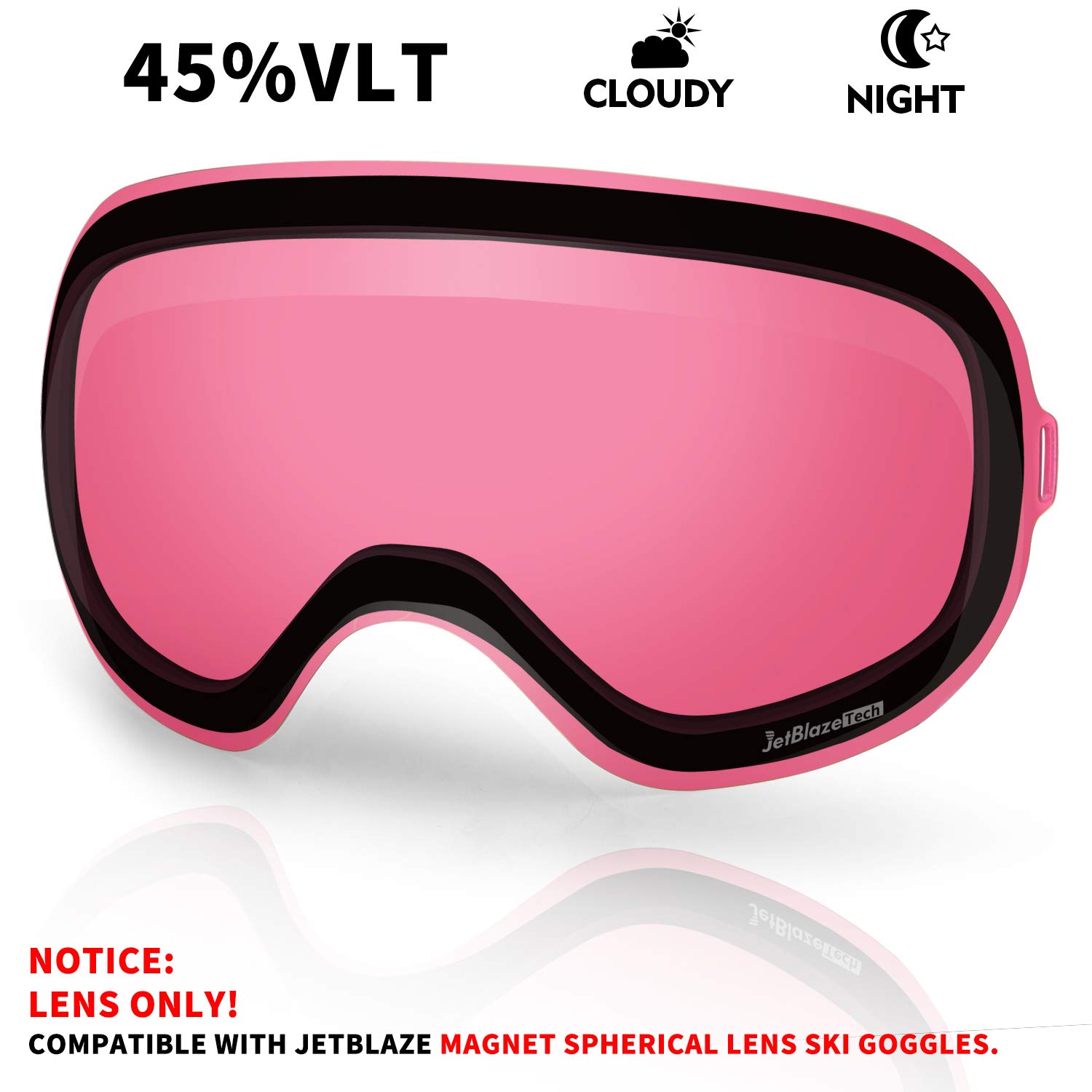 JetBlaze Replacement Lenses for Magnet Interchangeable Spherical Lens Ski Googles (Pink)