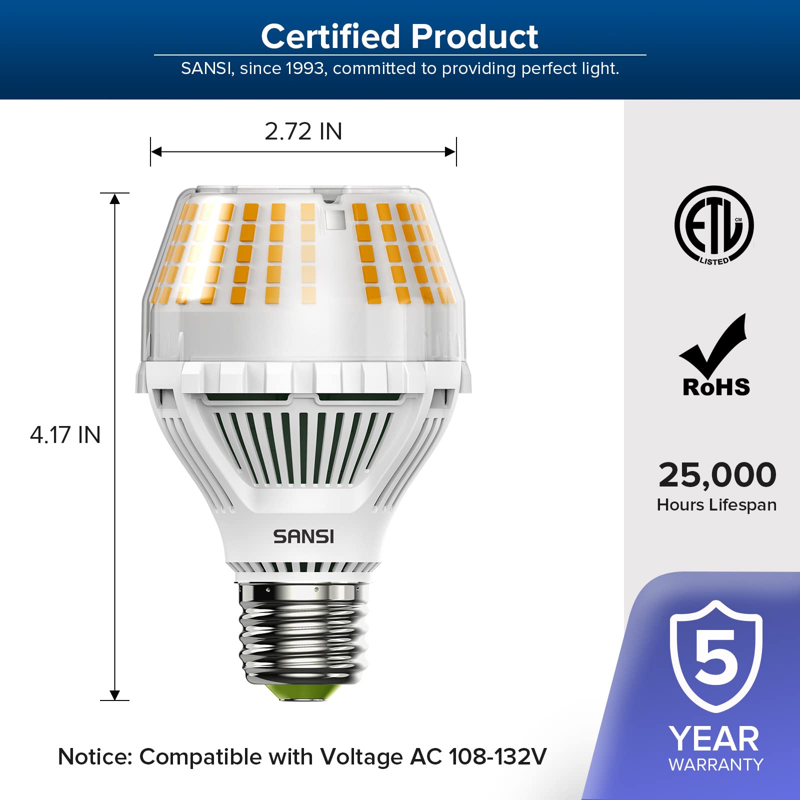 SANSI Dimmable LED Light Bulb 250 Watt Equivalent, 3000K Soft Warm White 4000 Lumens E26 A21 LED Light Bulbs 2 Pack, 22-Year Lifetime, 27W Power Energy Saving Light Bulb for Home Office