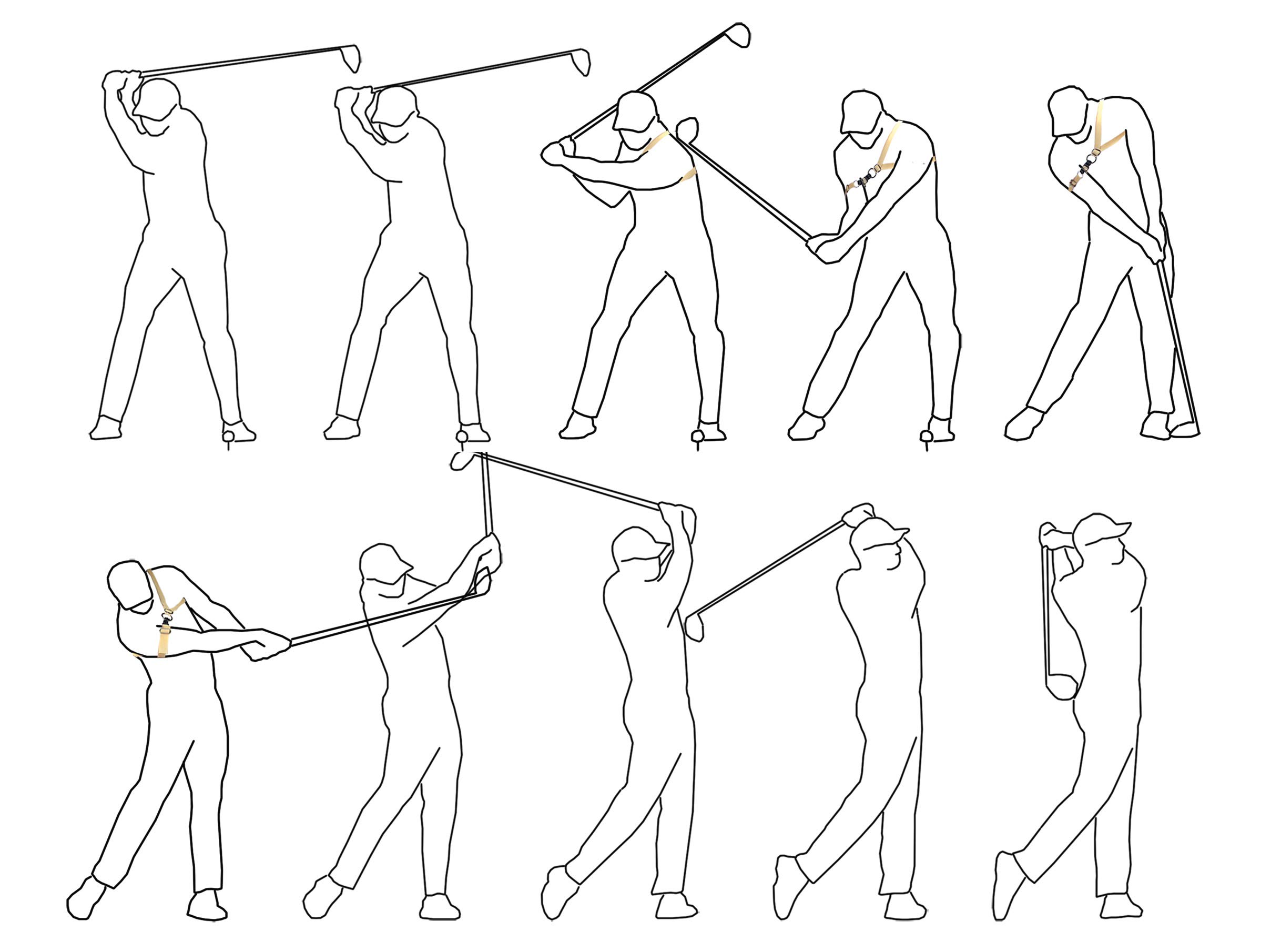 JUL reflex JUL Body Swing Inducer for Golf Swing and Tennis Volley,Inside Out Swing,Stop Rushing Downswing (Right Handed)