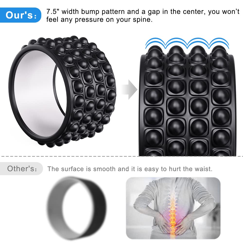 Kipika Yoga Wheel - Foam Roller for Back Pain Relief and Muscle Therapy with Massage Ball