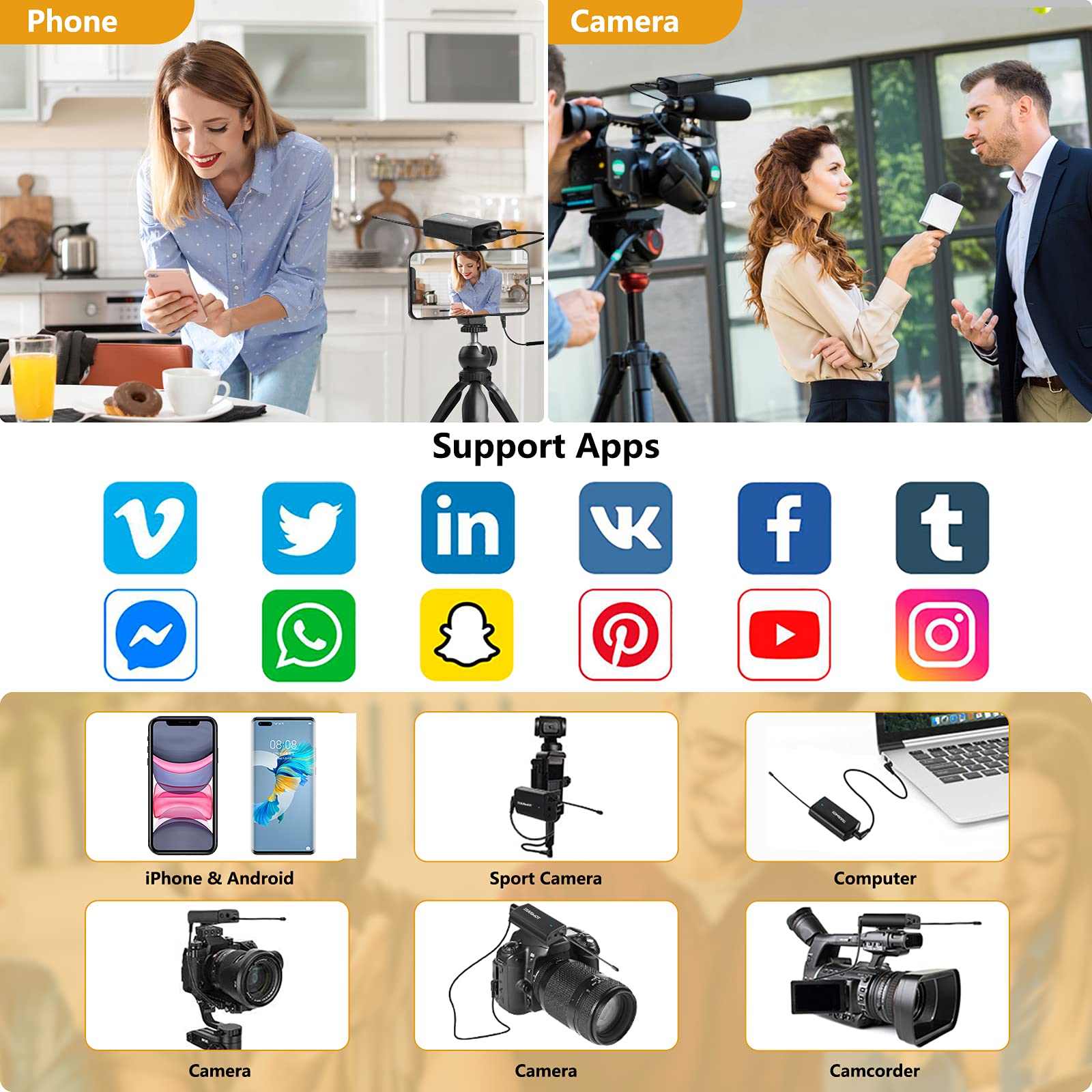 HUUSMOT Wireless Lavalier Microphone System - Dual Lapel Mics and Mini Receiver for Crystal Clear Audio - Perfect for DSLR Camera, iPhone, Video Recording, YouTube, and Vlogging